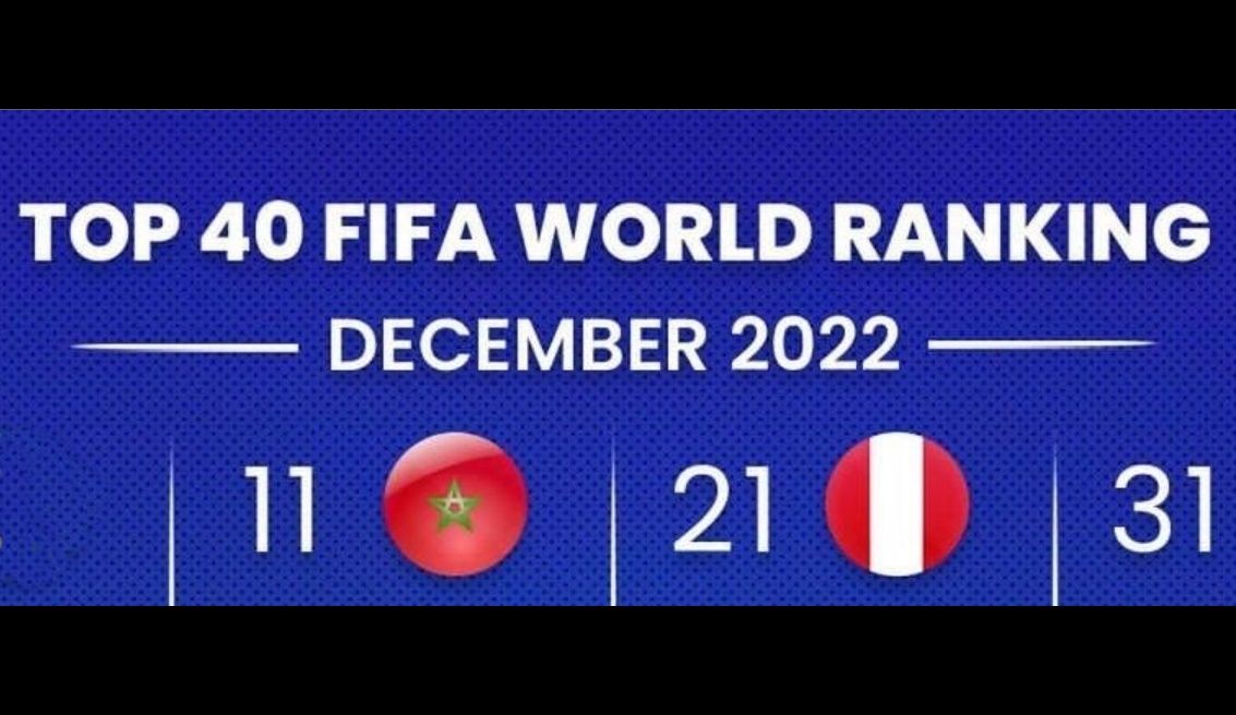 Fifa atualiza ranking das melhores seleções do mundo